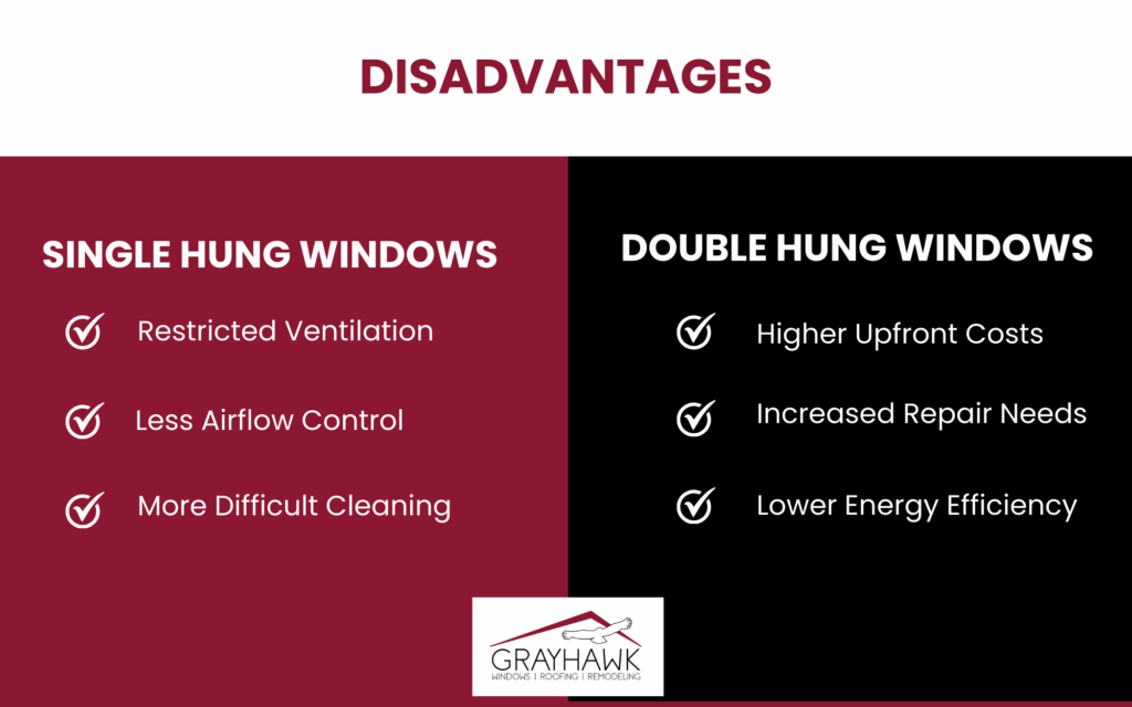 Single vs Double Hung Windows | Grayhawk Remodeling